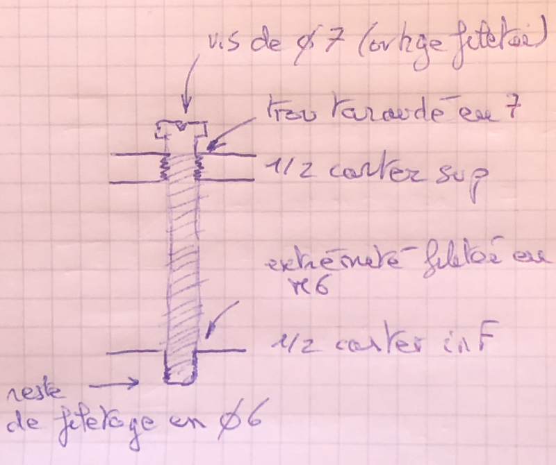 GT750: Filetage vis assemblage 1/2 carters foiré - Forum Suzuki GT ...